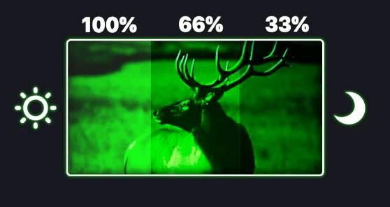 Тепловизионная насадка для прицела iRay Jerry C2 — купить в Москве в ...